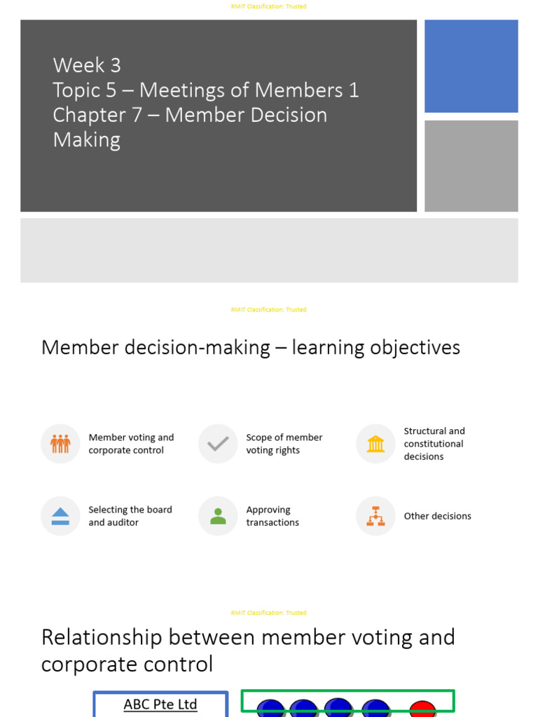 Week 3 Topic 5 - Meetings of Members 1 Chapter 7 - Member Decision ...