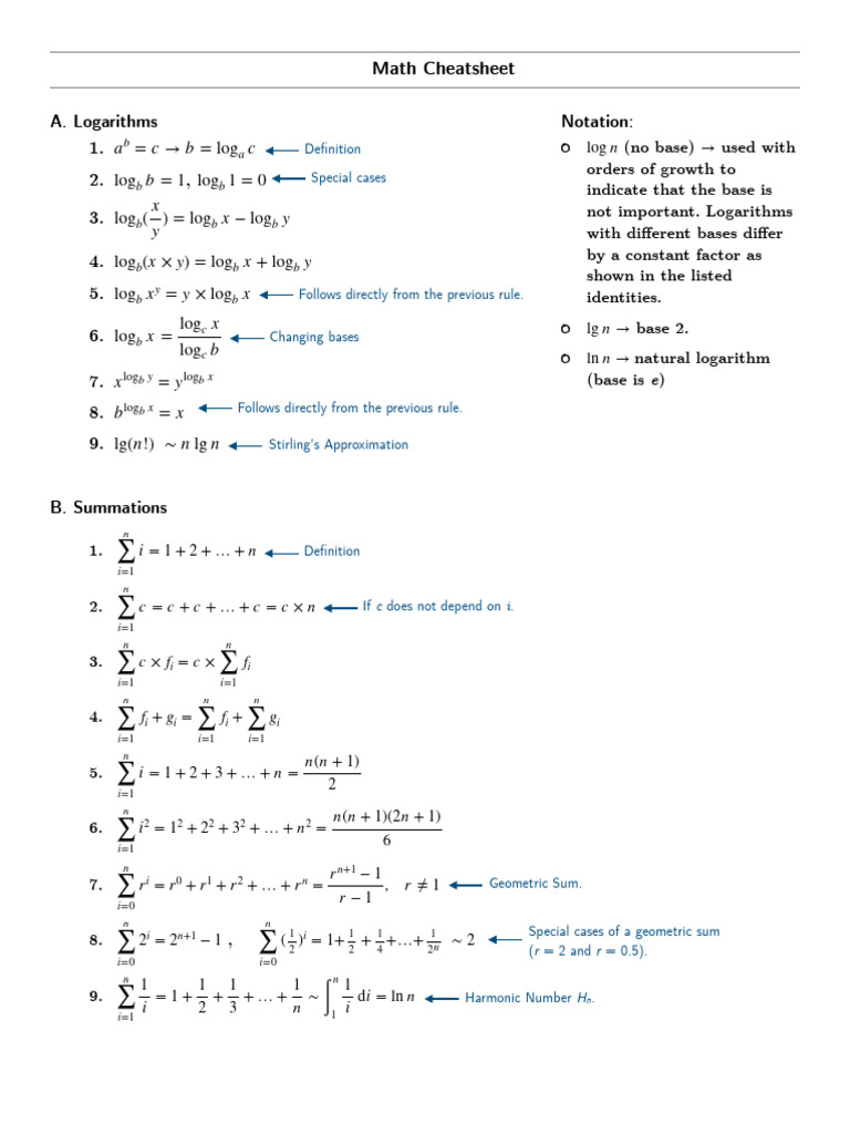 Math Cheatsheet | PDF | Mathematical Objects | Elementary Mathematics