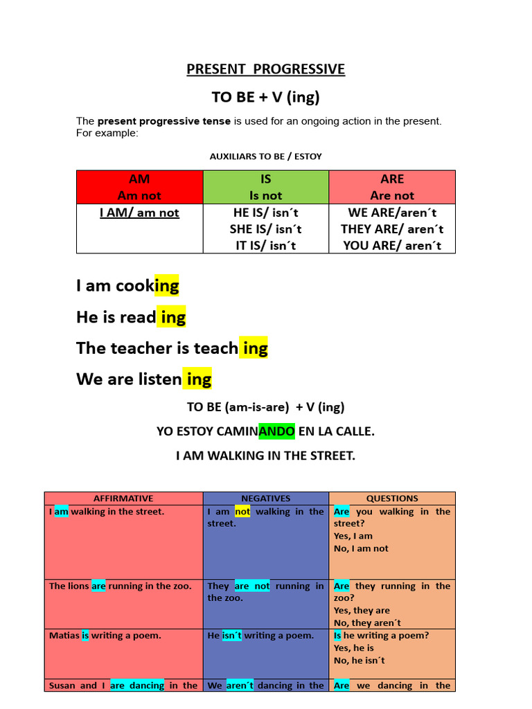 Present Progressive | PDF