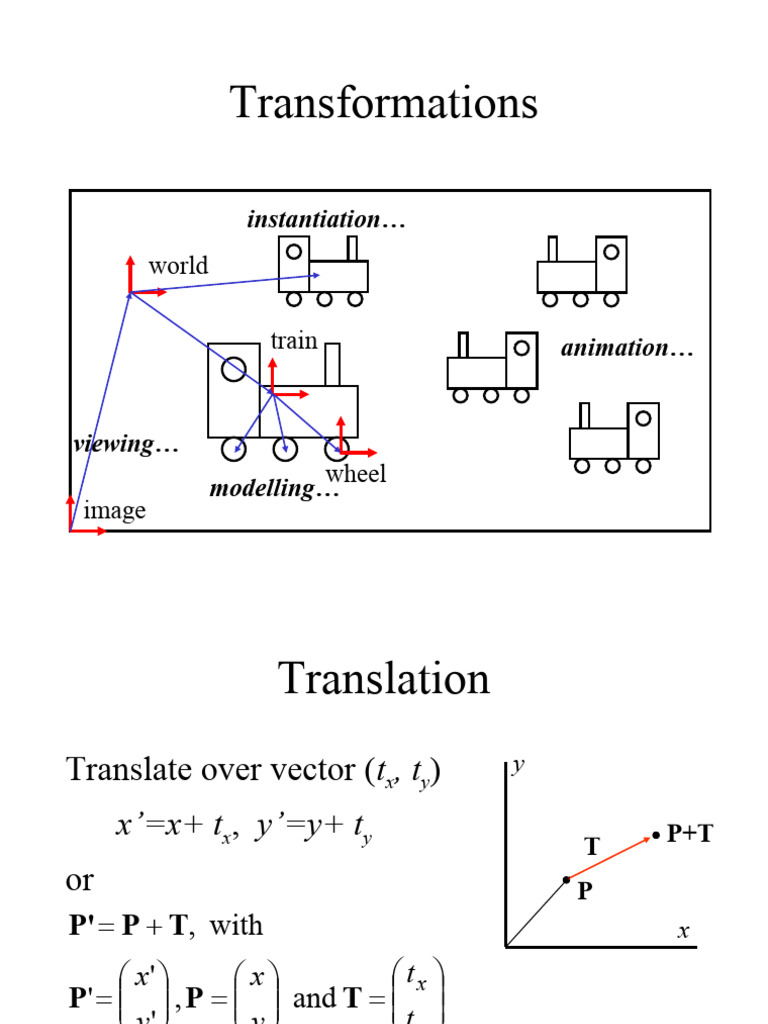CG 2D Transformations | PDF