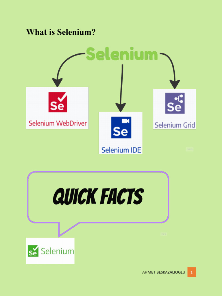 What Is Selenium Pdf Selenium Software Software Engineering 