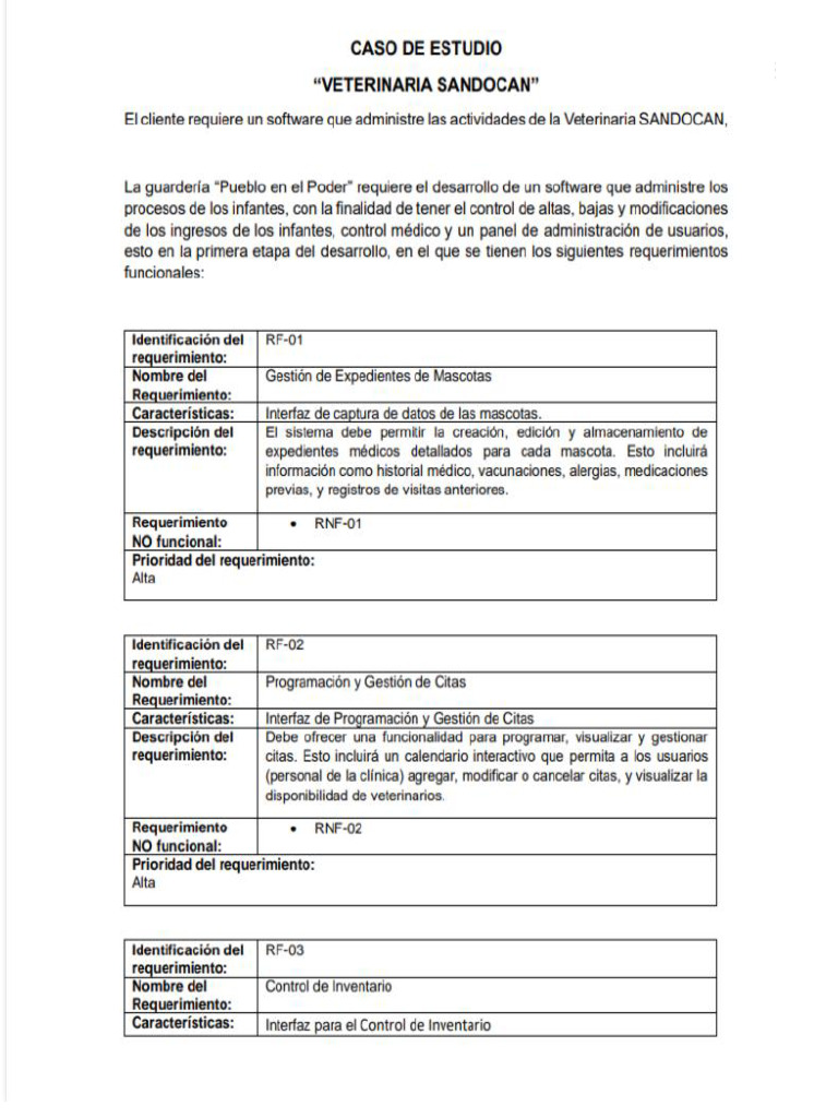 Caso de Estudio Veterinaria Sandocan | PDF