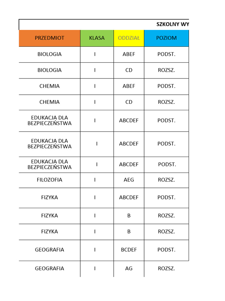 Podreczniki-2022 2023 | PDF