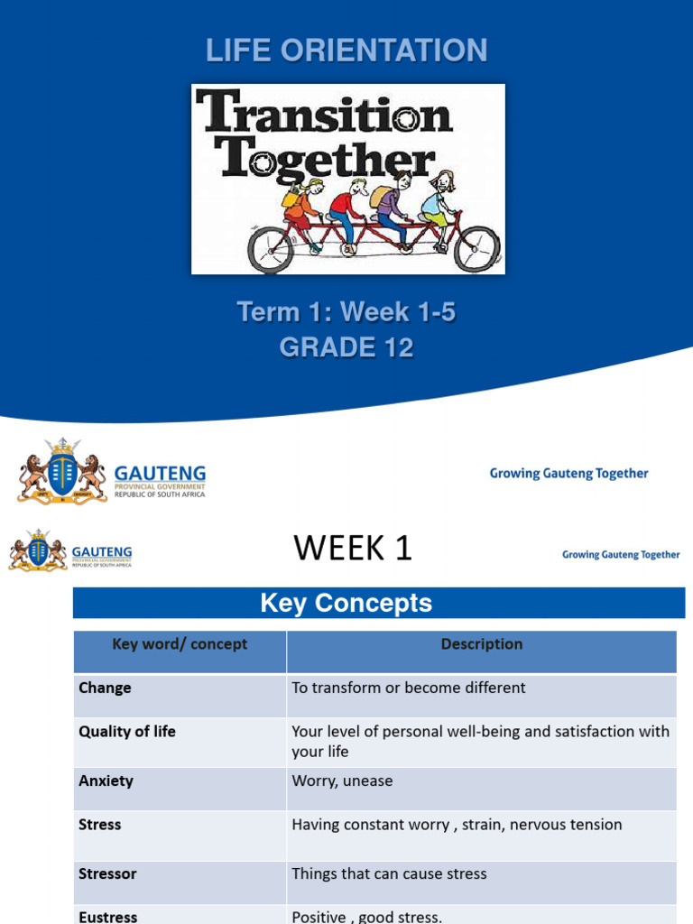 LO Part 2 GR 12 Term 1 Week 1-3 | PDF