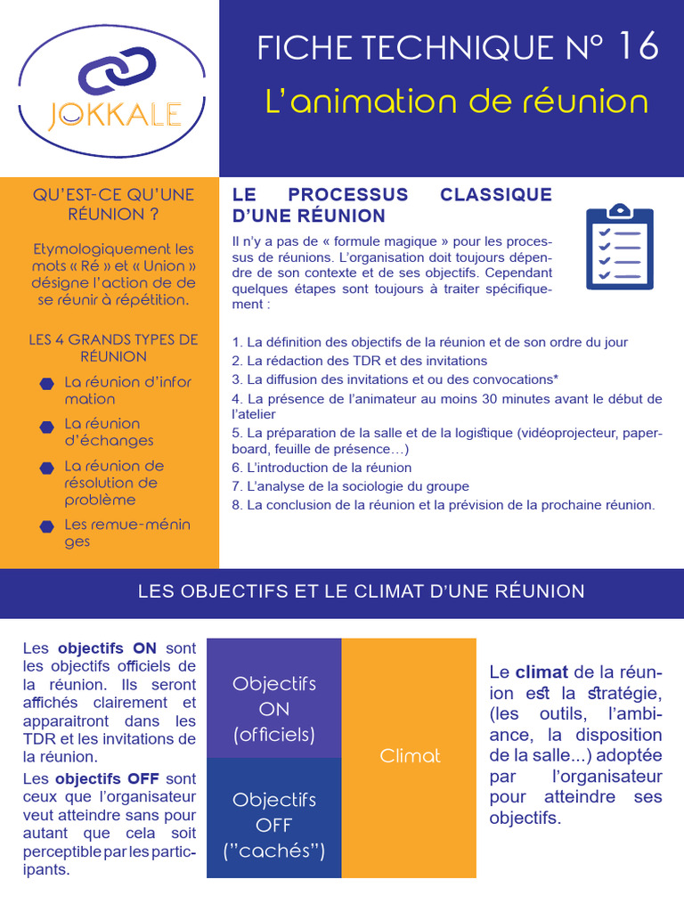 Ft16 L Animation de Reunion-2 | PDF