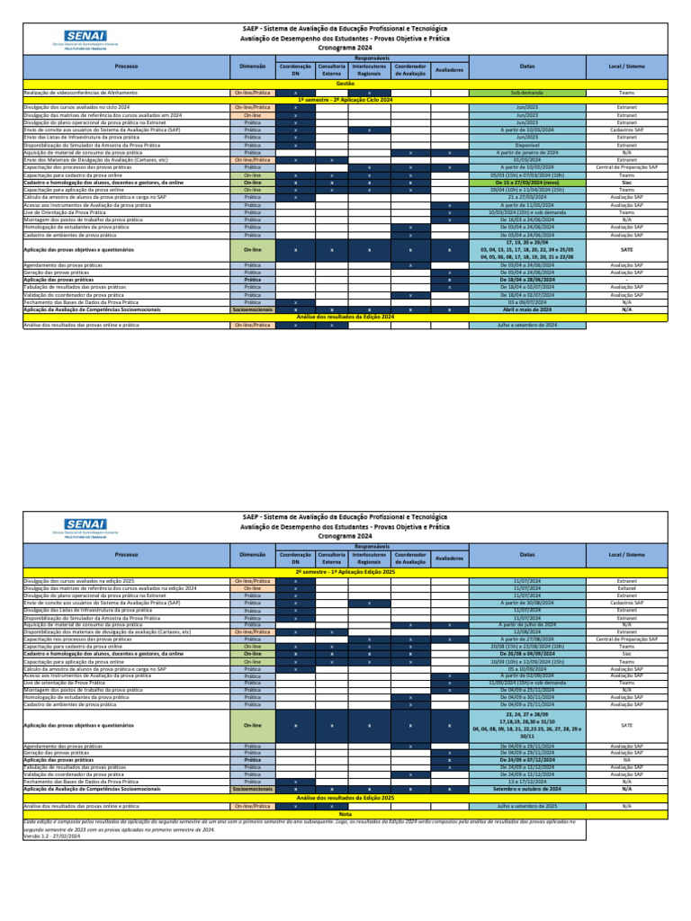 Cronograma SAEP 2024 Final v2 | PDF