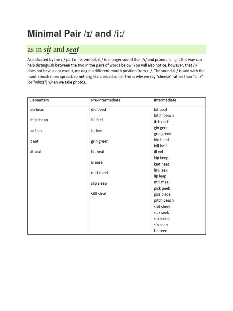 Minimal Pairs and Homophones | Download Free PDF | Human Voice | Phonetics