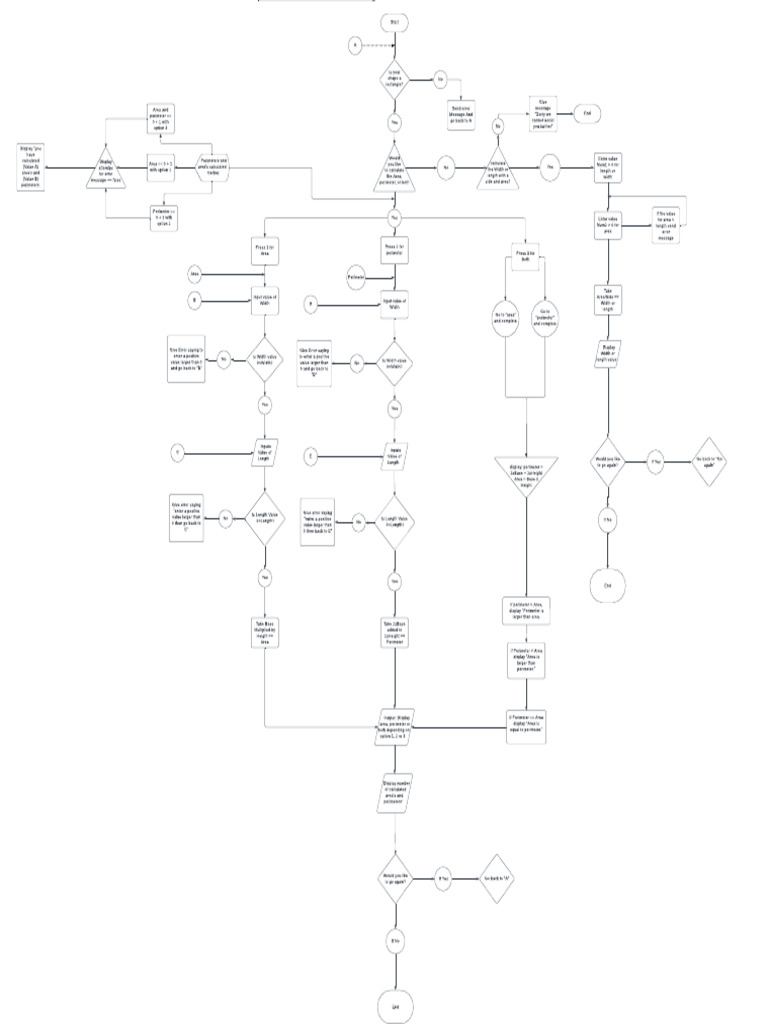 Rectangle Flow Chart | PDF