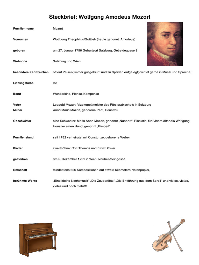 Steckbrief W. A. Mozart | PDF