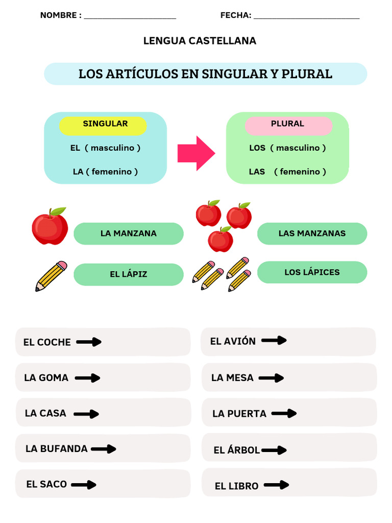 Los Artículos Singular y Plural | PDF