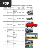 Camión Tráiler - Definición y Tipos Más Usados PDF | PDF | Eje | Camión