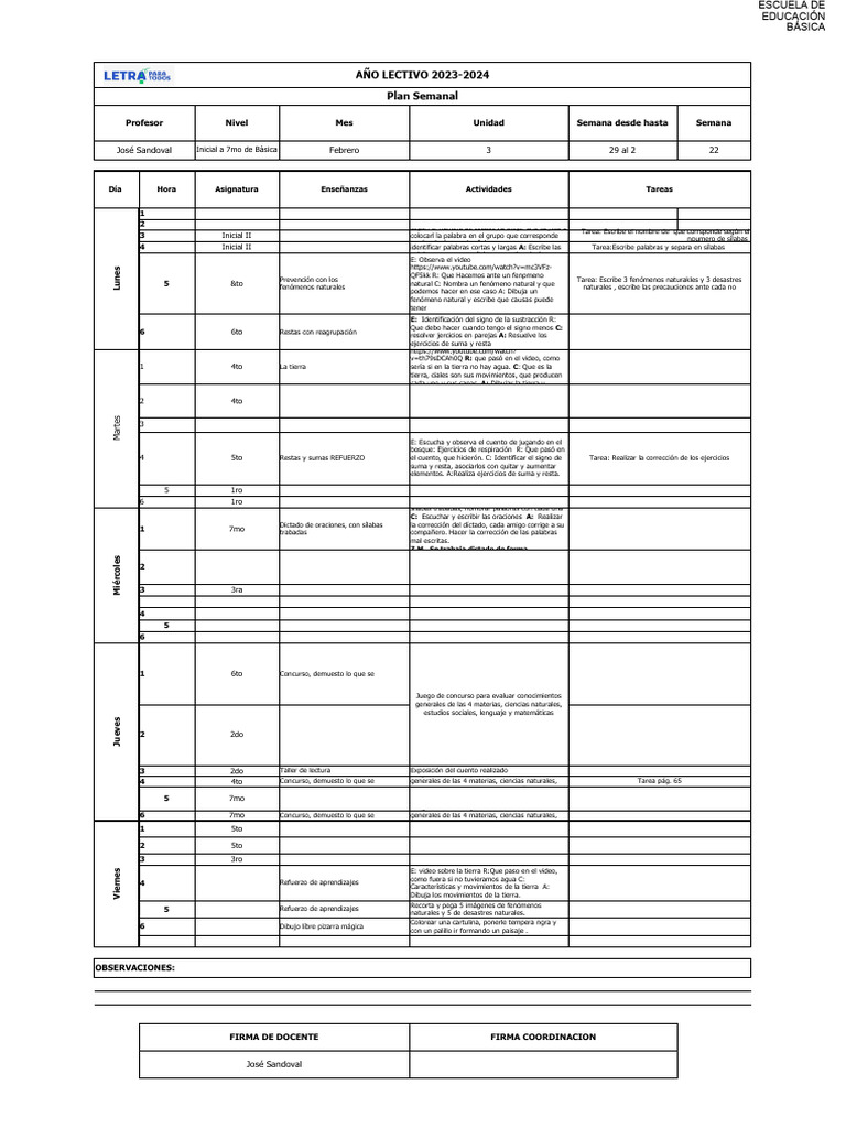 Plan-Semanal FLPT Jose Sandoval Nuevo Formato | PDF | Aprendizaje