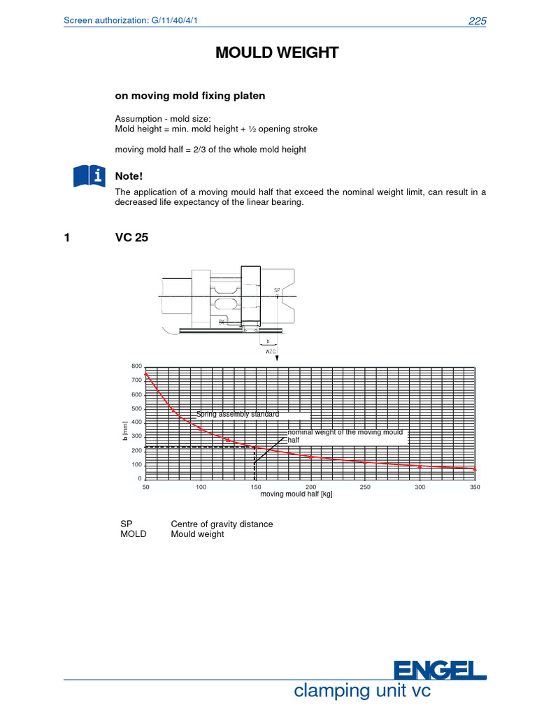 Mould Weight Specifications for VC Units | PDF | Weight | Mechanical ...