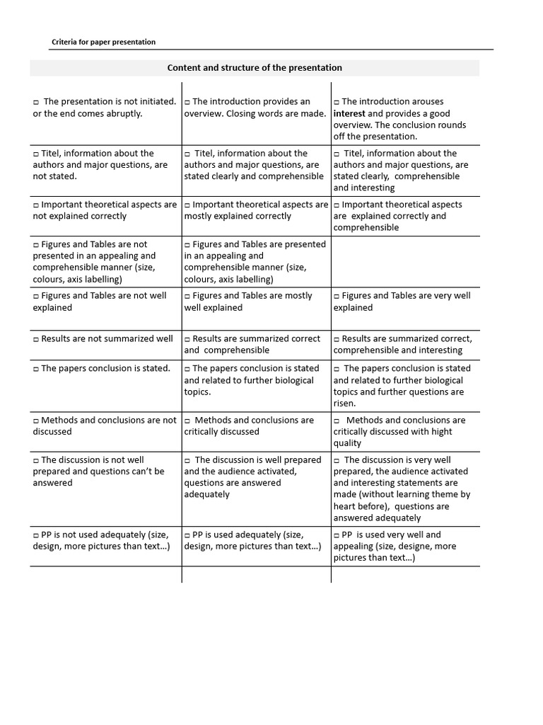 Academic Presentation Guidelines | PDF | Human Communication ...