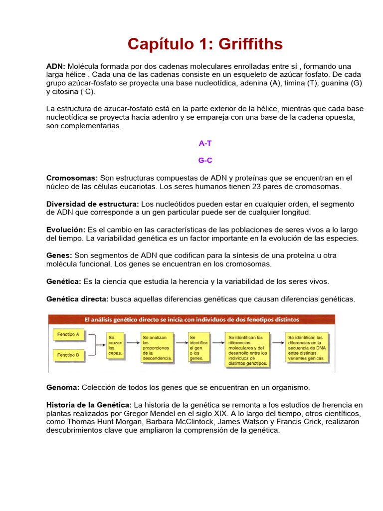 Capitulo 1 Griffiths. | PDF | Rna | Adn