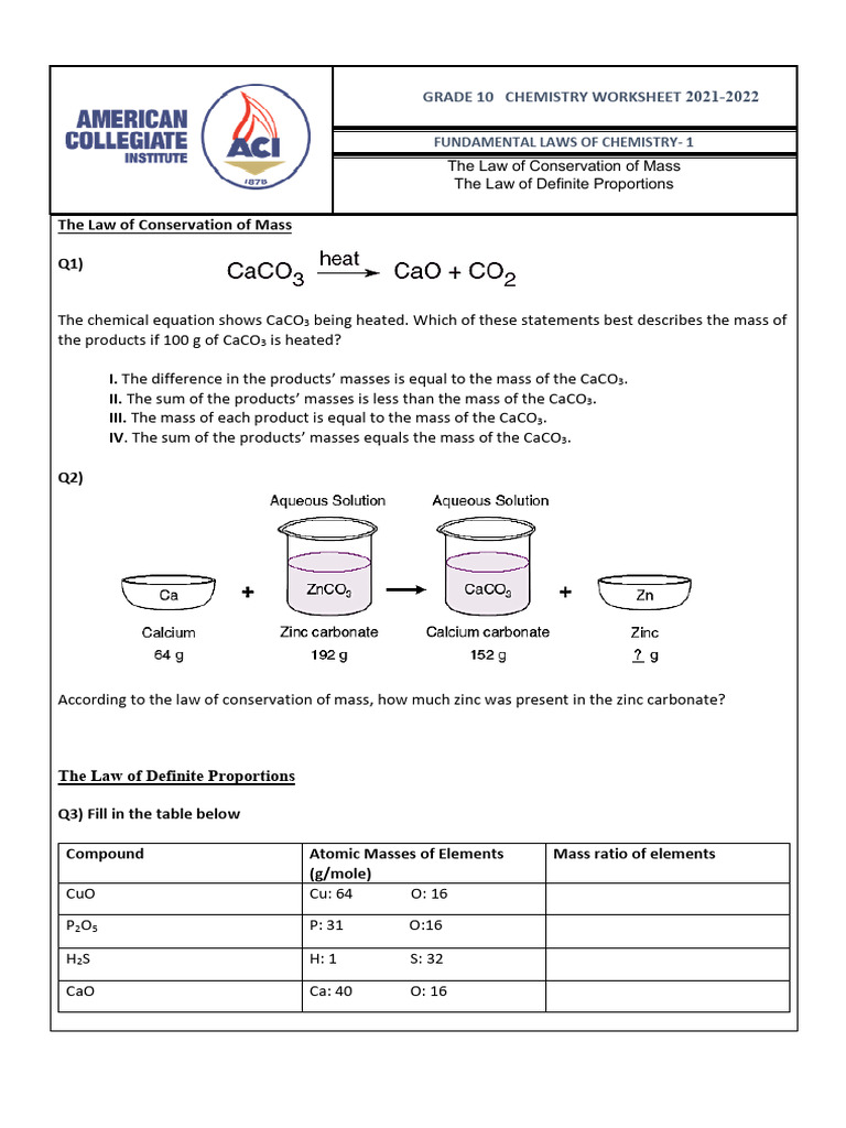 Fundamental Laws of Chemistry 1 | PDF | Iron | Chemical Elements