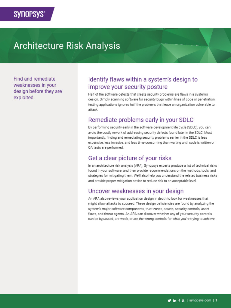 architecture-risk-analysis-datasheet | PDF