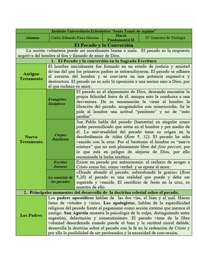 ESQUEMA Oficial Capitulo XI MORAL FUNDAMENTAL CARLOSPARRA | PDF | Pecado | Gracia divina