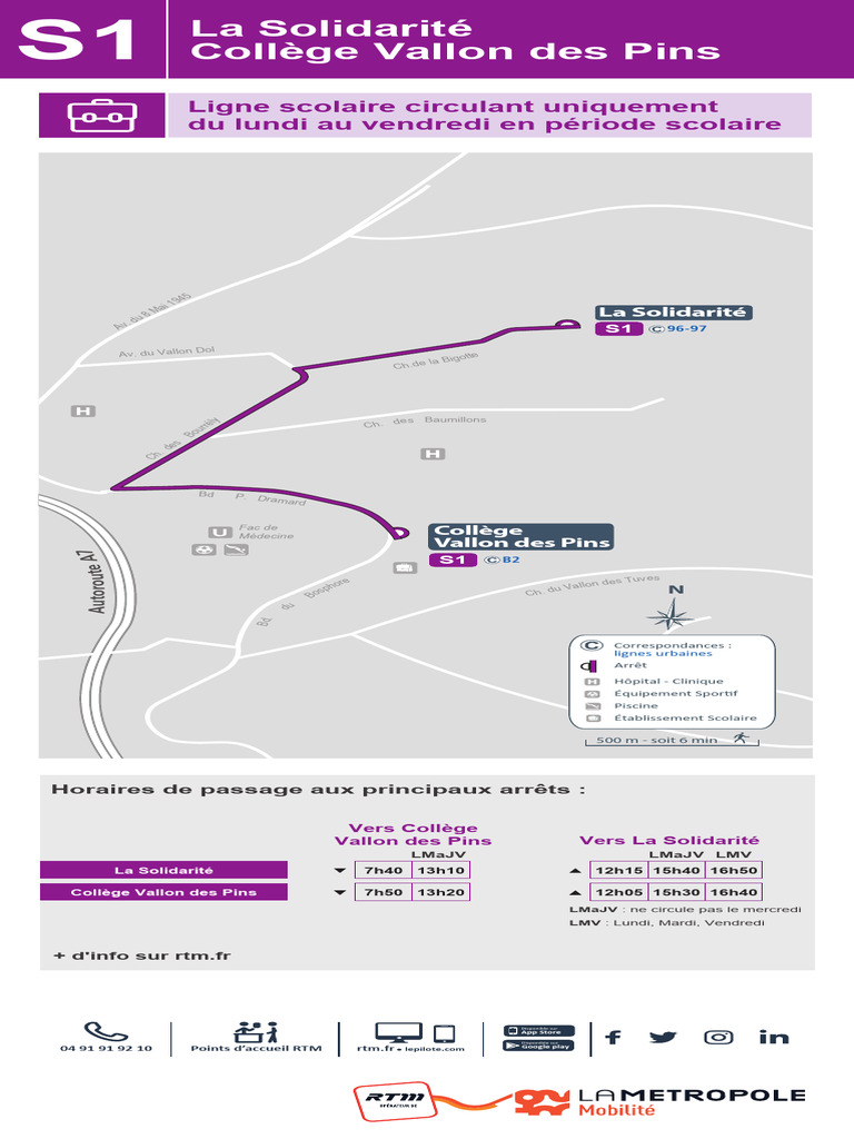 RTM Plan s1 Annee | PDF