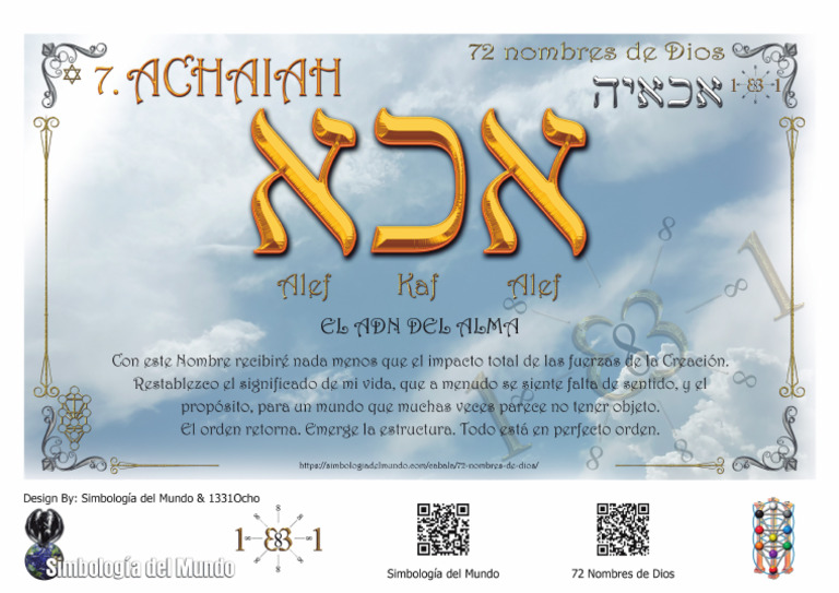 7 Achaiah | PDF
