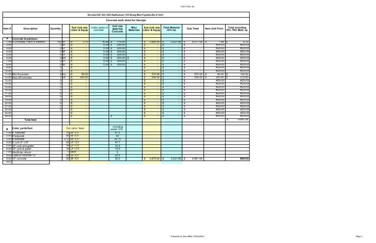 Concrete Worksheet | PDF