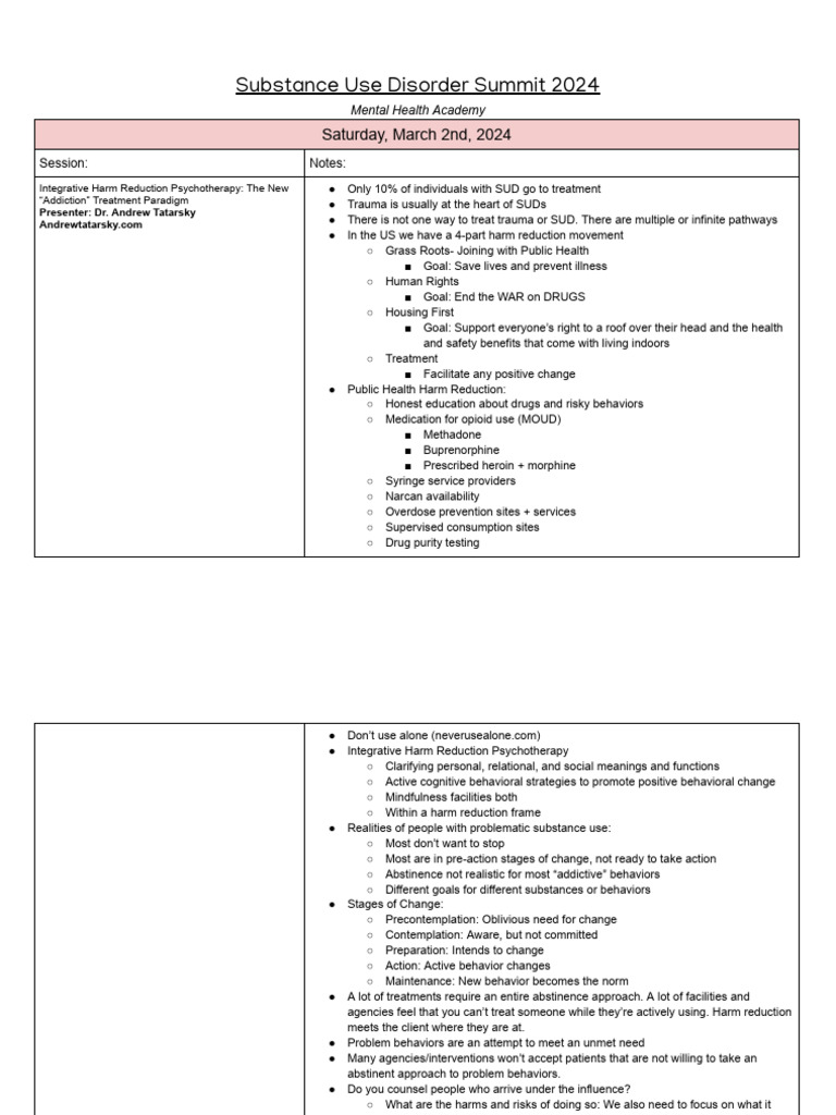 Substance Use Disorder Summit 2024 Insights | PDF | Personality ...