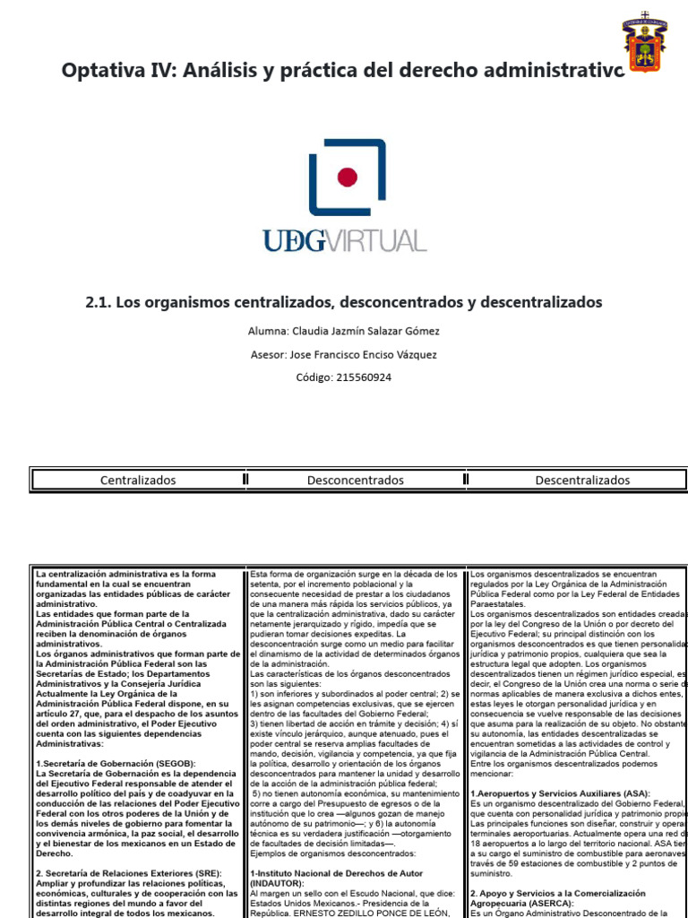 2.1. Los organismos centralizados, desconcentrados y descentralizados | PDF