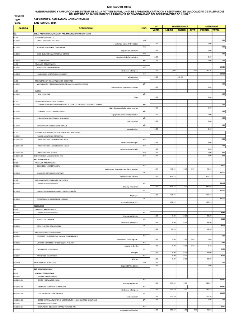 Metrado de Obra: Agua Potable Salsipuedes | PDF