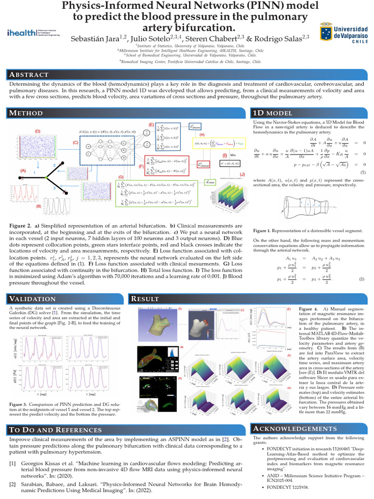 IAHR_conference_poster_SIPAIM | PDF | Hemodynamics | Artificial Neural Network