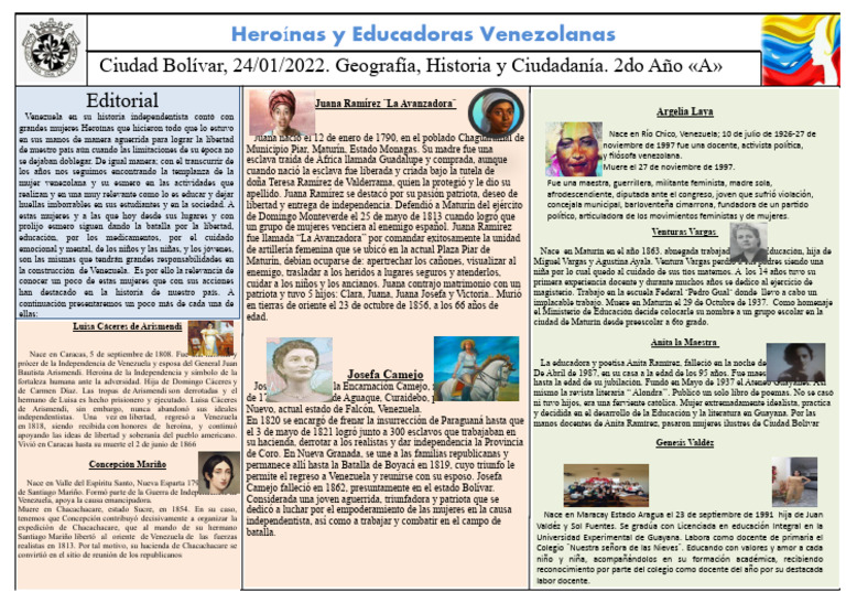 Formato Periódico Mural Digital | PDF