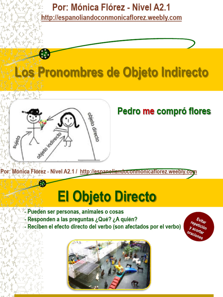 Na2.1 Pronombres de Objeto Indirecto | PDF | Objeto (gramática) | Verbo