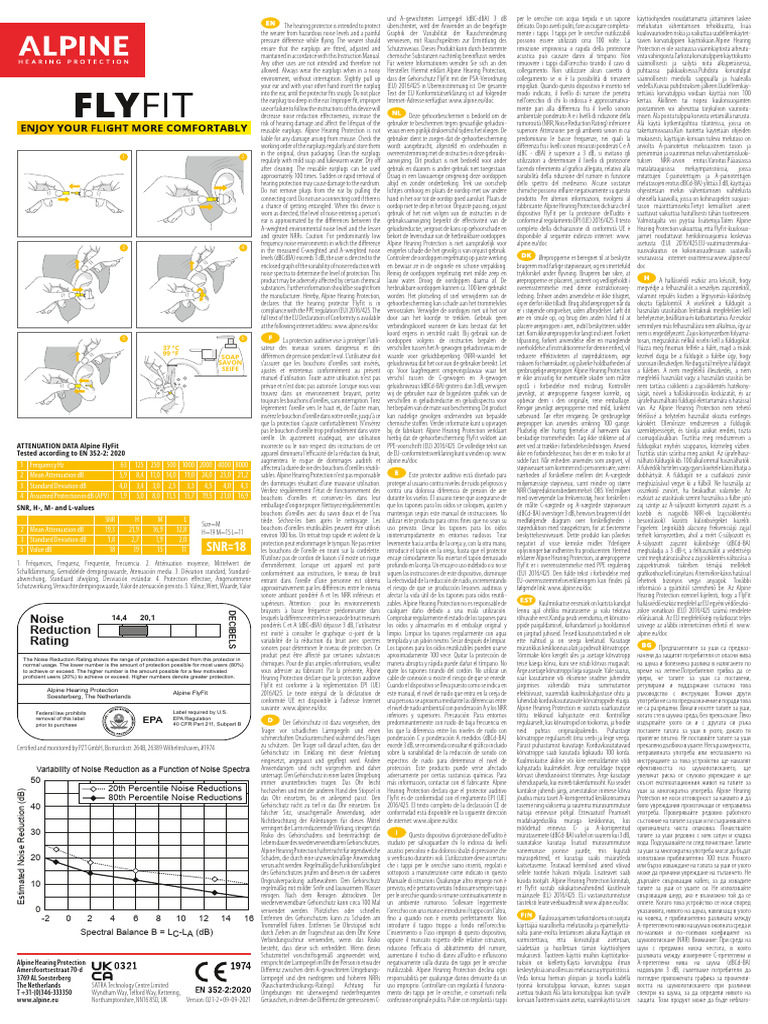 ALP Manual-FlyFit | PDF