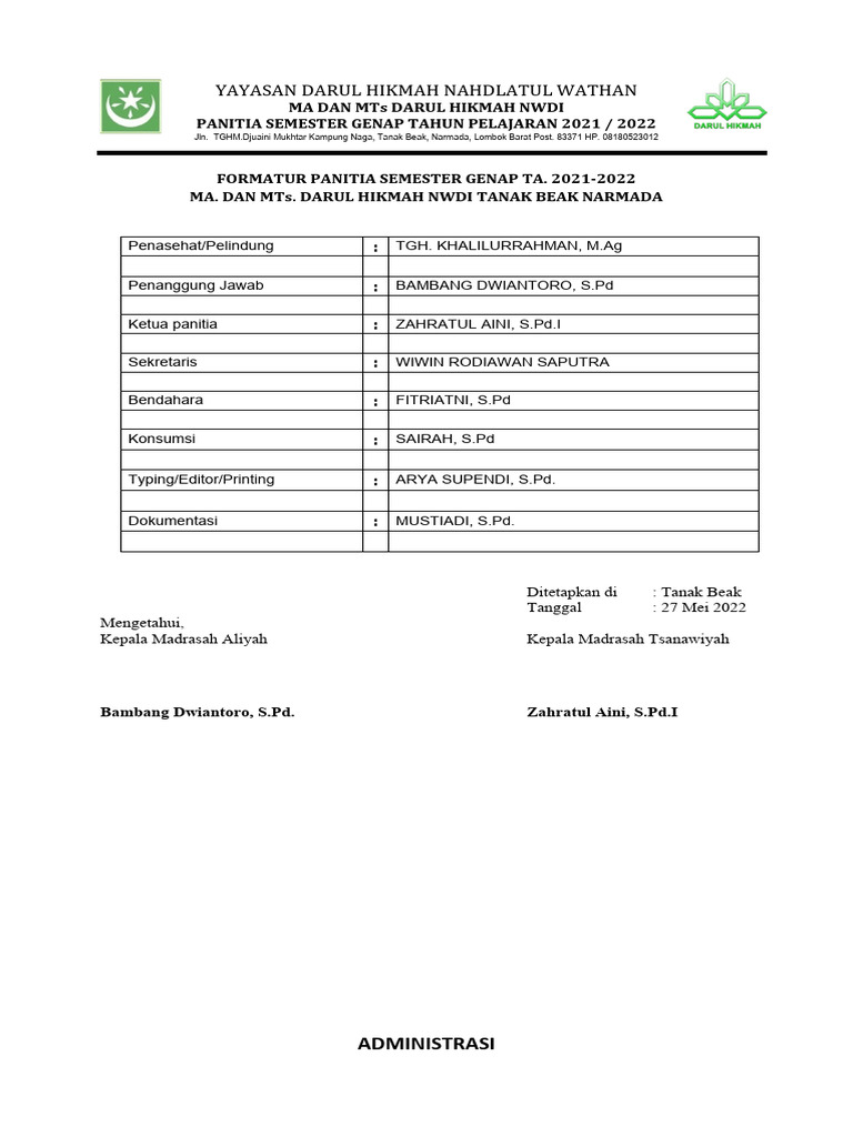Formatur Panser Genap TP 2022 | PDF