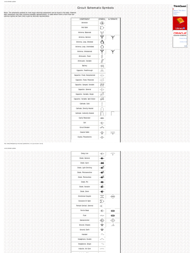 Circuit Schematic Symbols | PDF