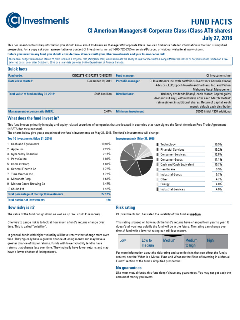 CI American Managers® Corporate Class | PDF | Investing | Investment Fund