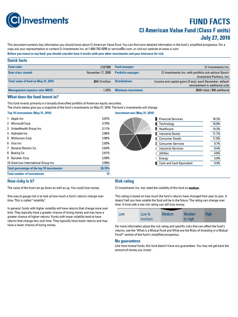 CI American Value Fund Overview | PDF | Investment Fund | Investing