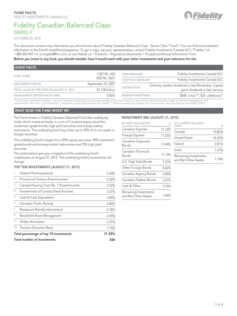 Fidelity CDN Balanced F Class | PDF | Investment Fund | Investing