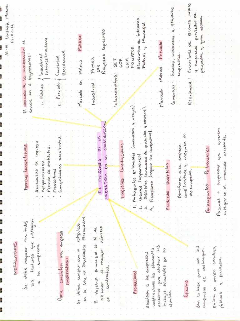 CS AC-III Lanzarote Moreno | PDF