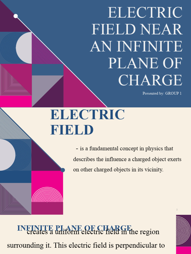 Electric Field Near An Infinite Plane of Charge | PDF | Science ...
