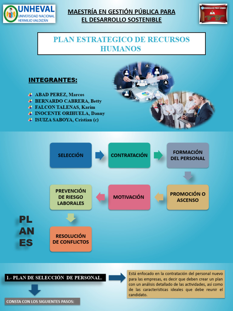 Plan de Recursos Humanos | PDF