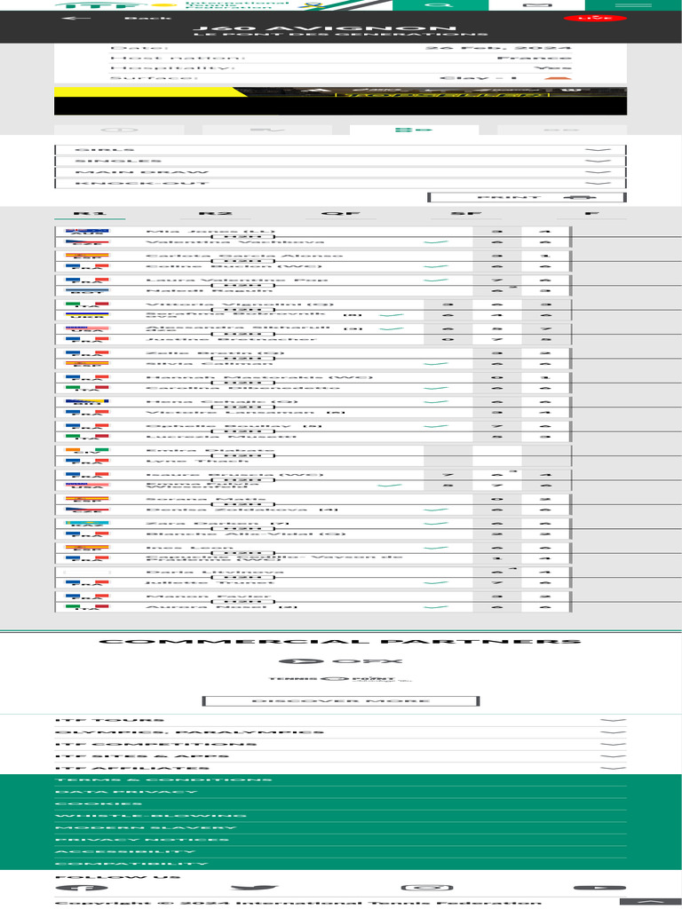J60 Avignon 2024 Tennis Tournament ITF | PDF