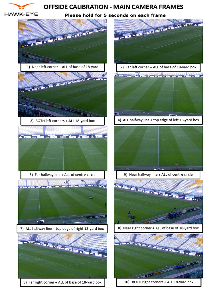 Offside Main Calibration Frames | PDF | Cooking, Food & Wine | Teaching Methods & Materials