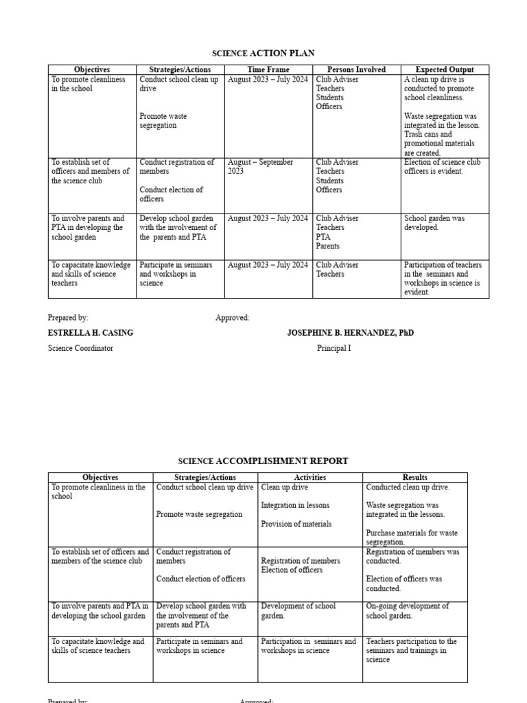 Science Action Plan and Accomplishment Report | PDF