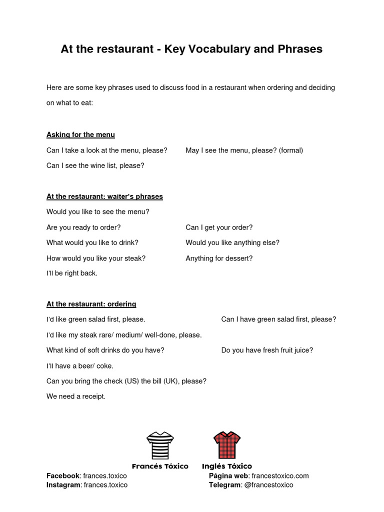 Key Vocabulary At The Restaurant Pdf