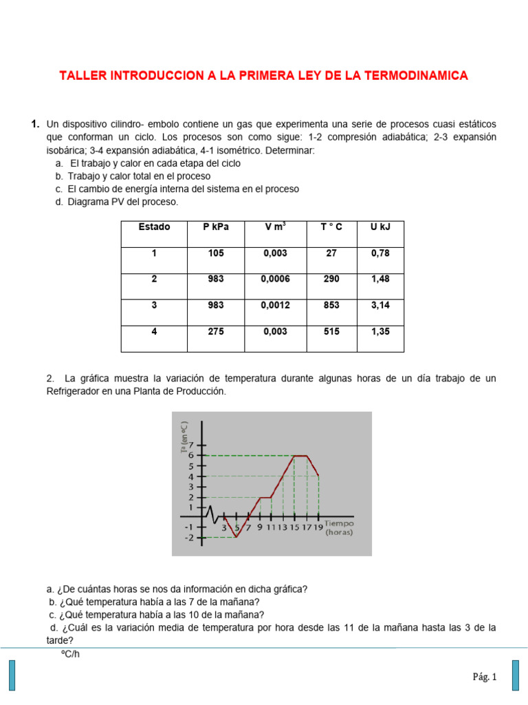 Solucion Final | PDF