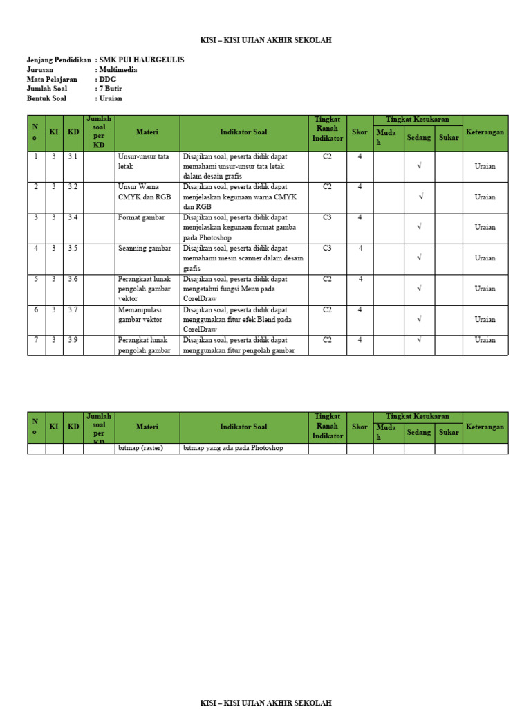 Kisi2 DDG | PDF | Art