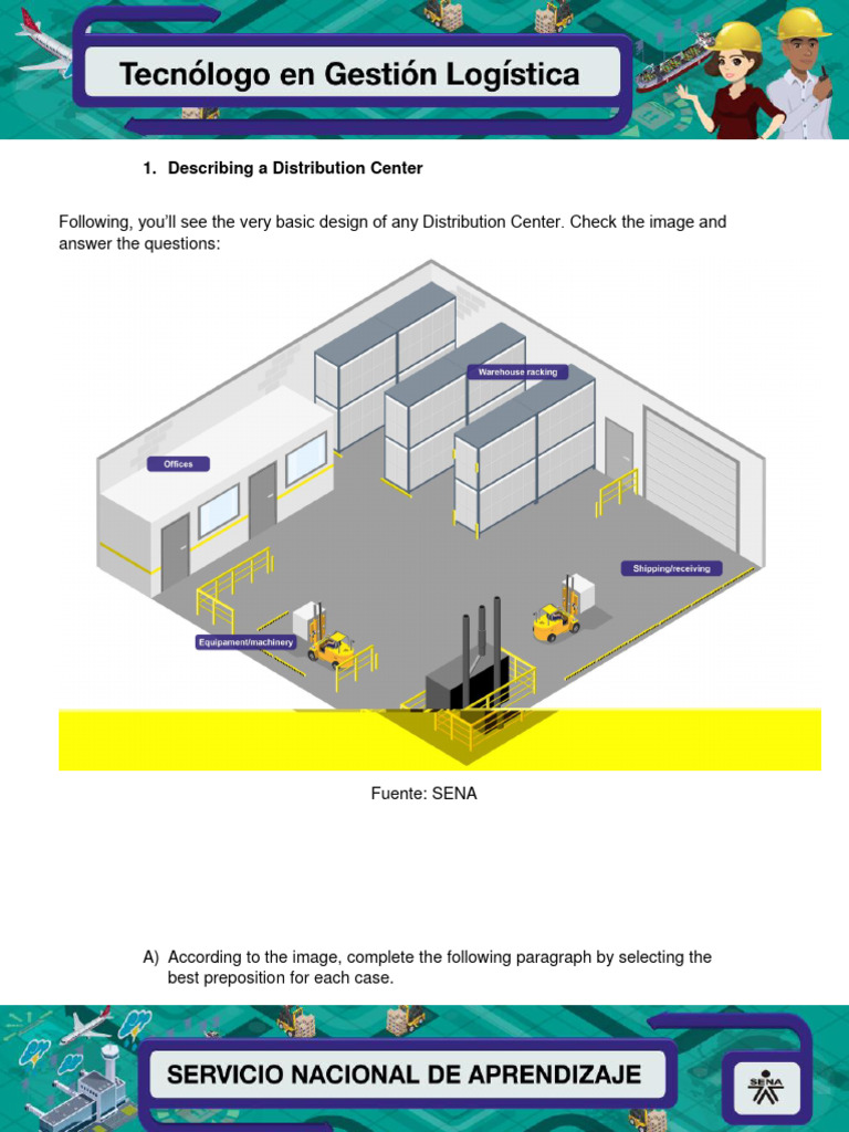 PARTE 2 Evidencia 2 Workshop Understanding the distribution center ...