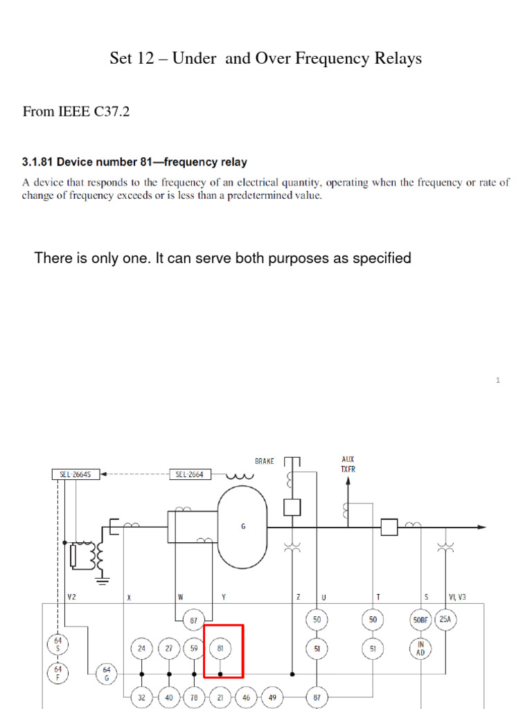Frequency Relay Operations Overview | PDF | Frequency | Turbine