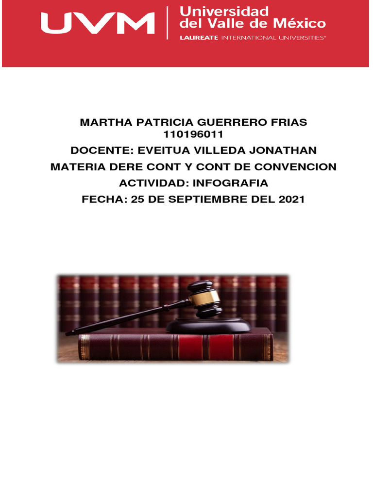 A2 Infografia Martha+patricia+guerrero+frias | PDF