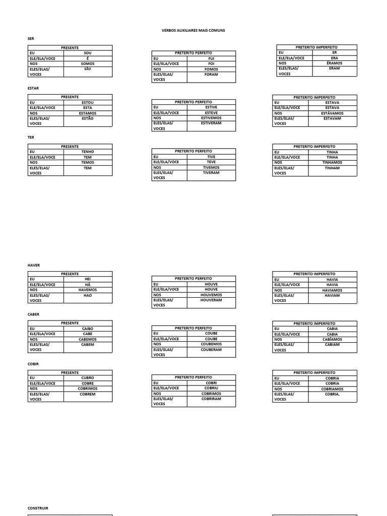 Verbos Auxiliares Portugues Pdf